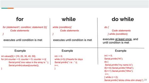 Intro To Arduino Programmingpdf