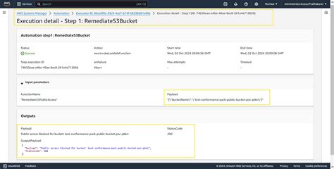 Solving AWS Config Conformance Pack Remediation Challenges A Journey From Frustration To