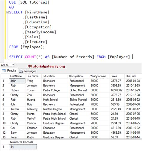SQL ROWCOUNT