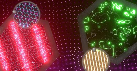 2d Neon Grids Tools Unity Asset Store