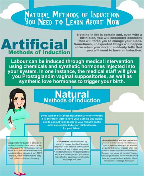 Natural Methods Of Induction You Need To Learn About Now