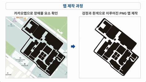 위성측위시스템 경유점 기반 자율주행 모바일 배송 로봇 개발 Youtube
