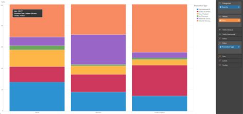 Stacked 100 Column Chart