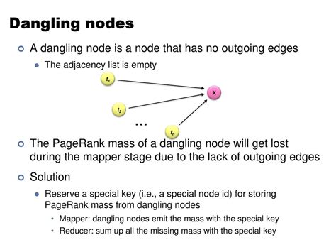 Graph Algorithms Adapted From UMD Jimmy Lins Slides Which Is Licensed