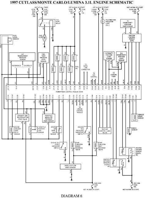 Monte Carlo Engine Diagram Jenwright2