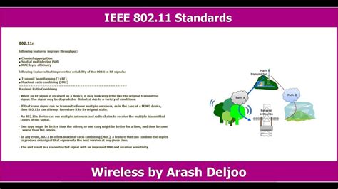 Wireless Fundamentals Ieee 802 11 Standards By Arashdeljoo P4 7 Youtube