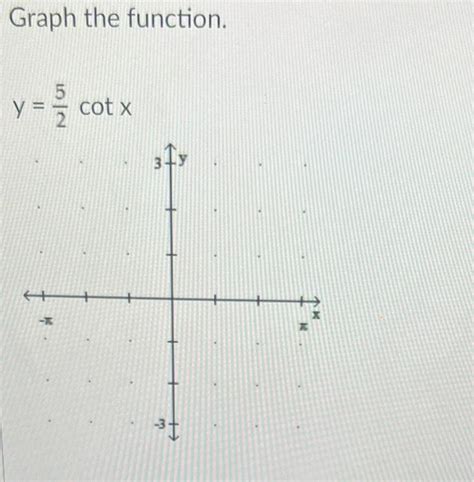 solved graph the function y 25cotx