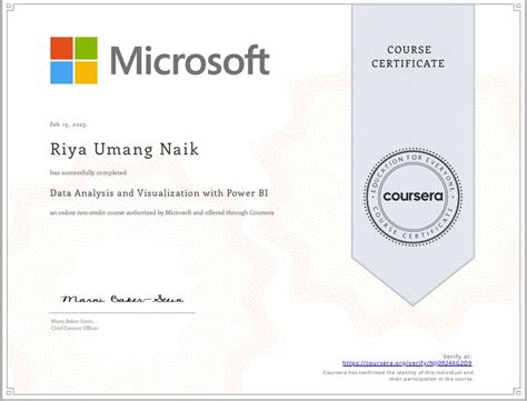 Powerbi Dataanalytics Datavisualization Microsoftpowerbi… Riya Naik