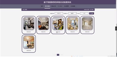 Java基于智能推荐的网络自动租屋系统ssm Csdn博客