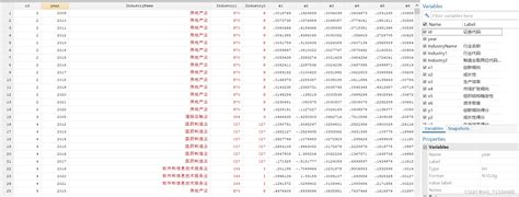 2004 2022年上市公司企业战略激进度数据（含原始数据计算代码计算结果）企业战略激进度数据在哪里找 Csdn博客