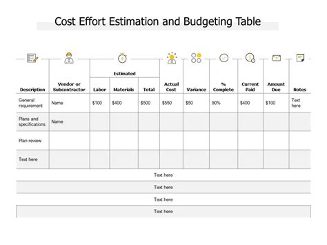 Cost Effort Estimation And Budgeting Table Powerpoint Slide Clipart Example Of Great Ppt