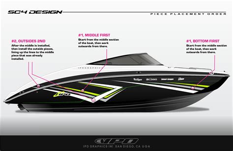 Instructions Sc4 Design Ipd Boat Graphics