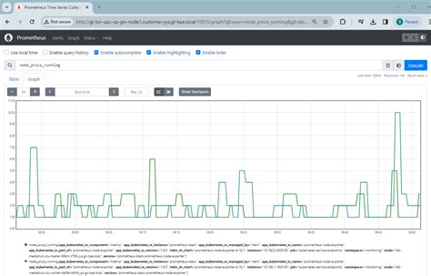 Handling Application Performance Monitoring On Hpe Greenlake For Private Cloud Enterprise Part