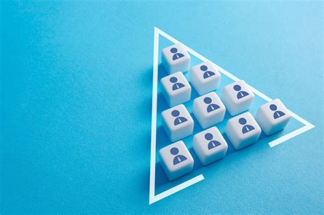 🟥 프랜차이즈 성장 첫 번째 조직화