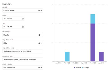 Assets For Jira Service Management Data Center Atlassian