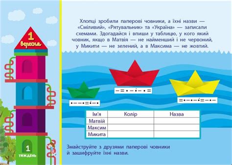 Збираюся до школи у 3 клас купити за 165 грн в інтернет-магазині Morebooks