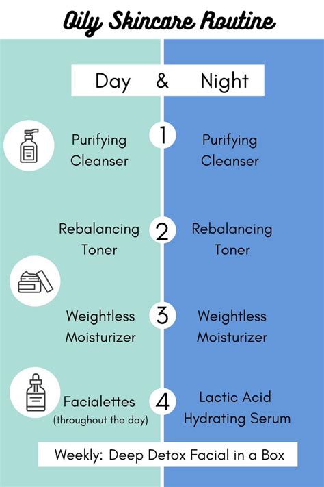Effective Oily Skincare Routine