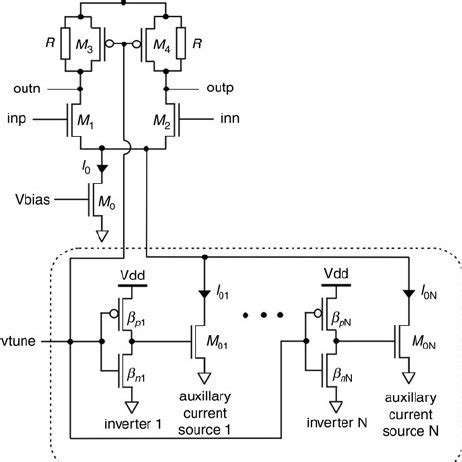 Schematic Diagram Of Ideal CML Delay Cell Left And Its Transistor Download Scientific