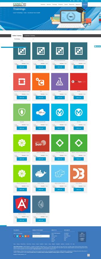 Cignex Web And App Creations