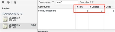 Memory Leak Changing Routes Issue 7101 Vuejs Vue GitHub