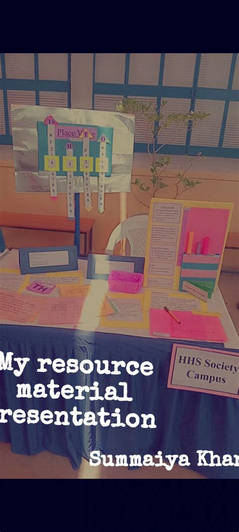 summaiya khan on linkedin i prepared math resource material for grade 3 4 got certificate on best…