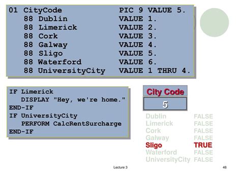 Ppt Introduction To Cobol Programming Powerpoint Presentation Free Download Id5842760
