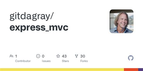 Github Gitdagray Express Mvc