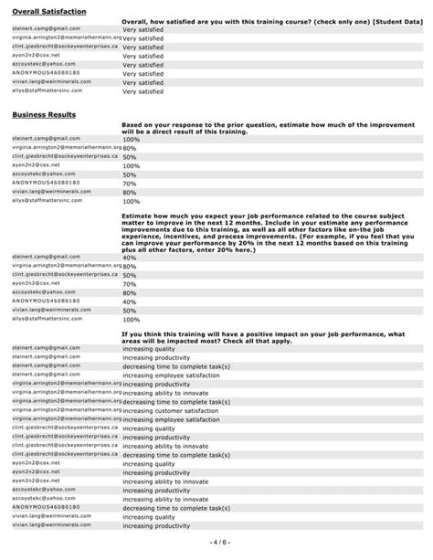 Class Summary Excel 2013 Part 1 Nov 6 2015 Pdf