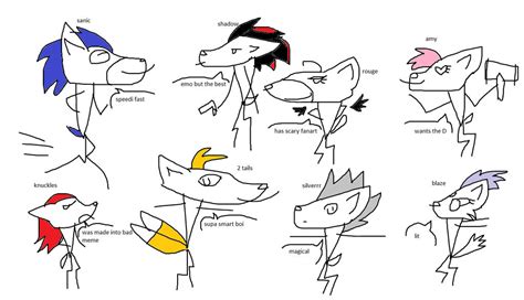 Sonic In A Nutshell By Hobisunny On Deviantart