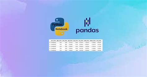Convenient Methods To Rename Columns Of Dataset With Pandas In Python By Dr Shouke Wei Medium