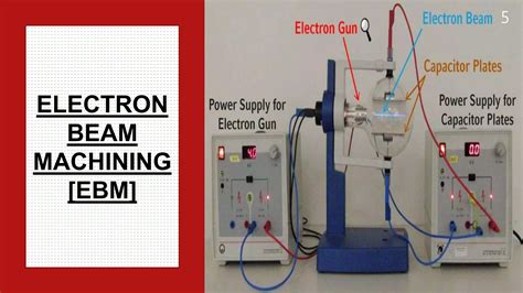 Non Conventional Machining Presentation Pptx