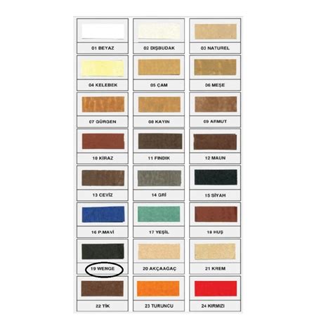 قیمت و خرید بتونه قهوه ای ونگه چوب و Mdf پرمولیت مدل Pw13 حجم 200 میلی لیتر