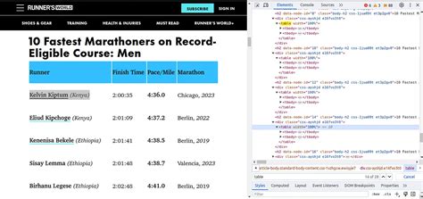 Web Scraping With Requests Html Scraping Infinite Scrolling Websites