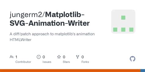 Github Jungerm2matplotlib Svg Animation Writer A Diffpatch