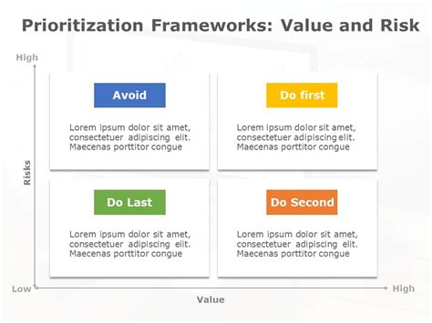 Prioritization Matrix 01 Powerpoint Template