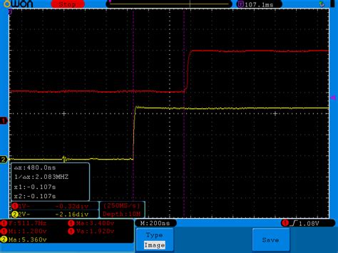 Stm32 Performance Test Or How Fast You Can Serve Input Signal Ivanbayan