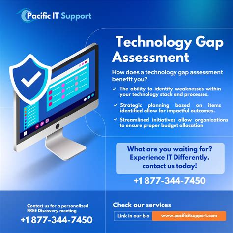 A Technology Gap Assessment Involves Evaluating An Organizations