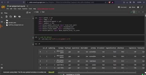 Sri Janani A On Linkedin Internpe