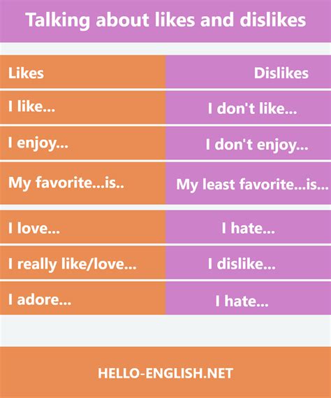 18 Reassuring Expressions Hello English