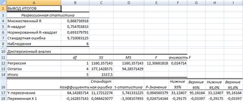 Как сделать корреляционный анализ зависимости данных в Excel