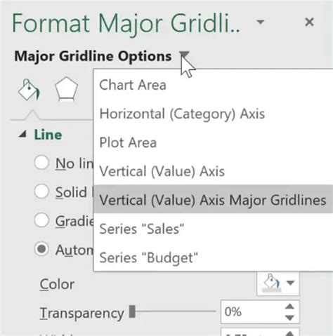 How To Make A Graph In Excel Xelplus Leila Gharani