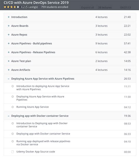 deploying azure app service with azure devops service 2019 pipelines
