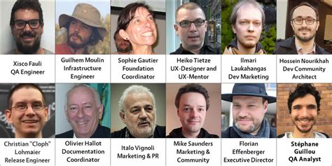 say hello to the team at the document foundation the document foundation blog