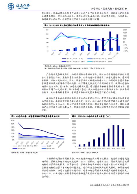 蓝色光标 公司研究报告：科技赋能营销，出海业务蓬勃发展 200114 29页 Pdf 先导研报