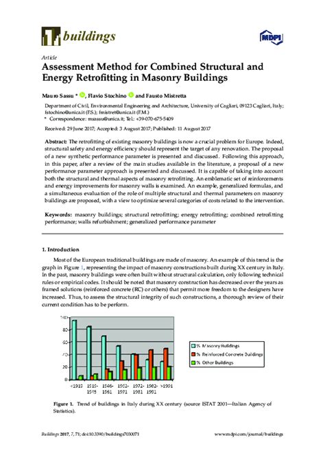 Pdf Assessment Method For Combined Structural And Energy Retrofitting In Masonry Buildings