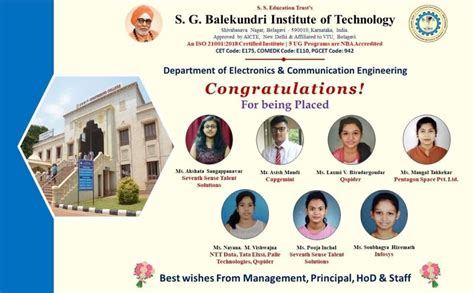 S G Balekundri Institute Of Technology Belagavi On Linkedin Congratulations For Being Placed