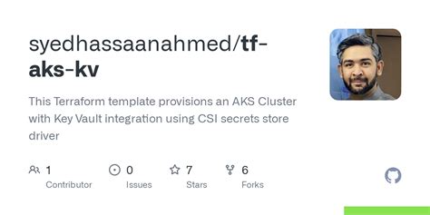 Github Syedhassaanahmed Tf Aks Kv This Terraform Template Provisions