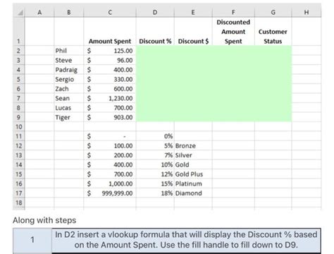 Solved Please Answer This Step By Step I Have A Mac