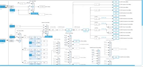 Usb Cdc On Stm32h745 M4 Core Is Not Working Stmicroelectronics Community