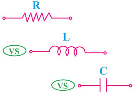 Resistor Capacitor And Inductor Mopdp